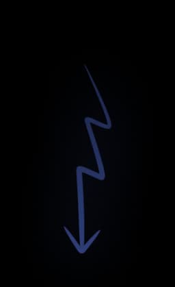 Recall - Summarize Anything, Forget Nothing